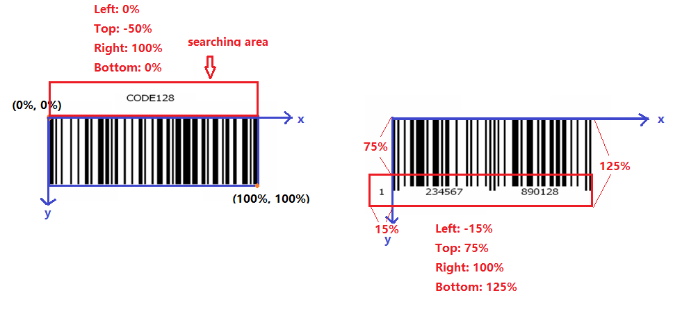 Set Custom Area for Accompanying Texts - Dynamsoft Barcode Reader How-to Guides