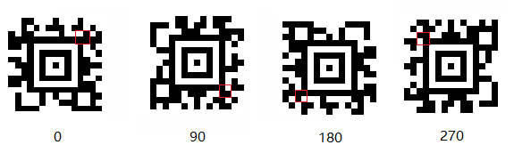 How to filter and sort decoding results