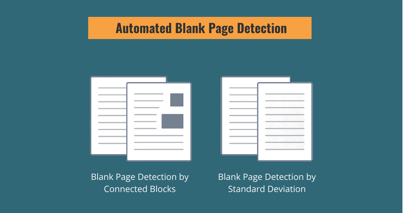 Improve Scanning Efficiency with Automated Blank Page Detection | Dynamsoft Blog