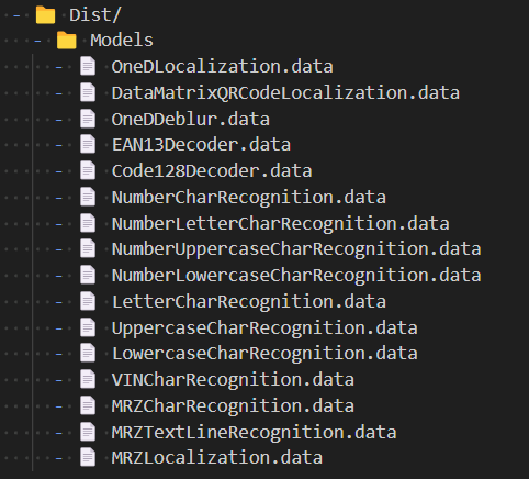 CaptureVisionModel - Dynamsoft Capture Vision Parameter File