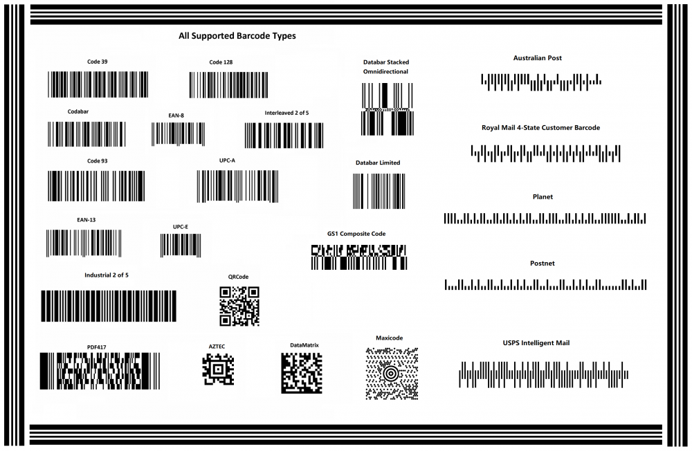 How To Read Multiple Barcode And QR Code With Dynamsoft Java Barcode How To Read Multiple Barcode And QR Code With Dynamsoft Java Barcode