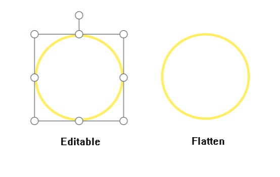 How To Burn Annotations To A Pdf Page With Javascript Dynamsoft Developers Blog